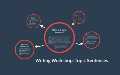 Writing Workshop: Topic Sentences by W. Meyers on Prezi