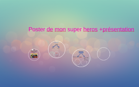 Poster de mon super heros +présentation by