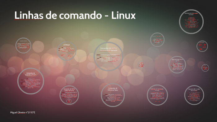 Linhas de comandos do Linux by Miguel Oliveira