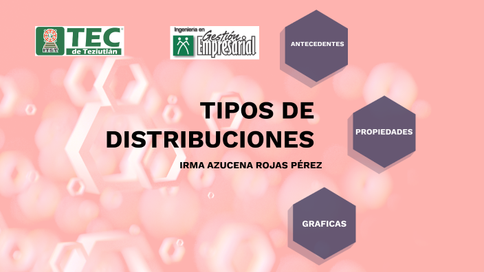 TIPOS DE DISTRIBUCIÓN by Irma Rojas on Prezi