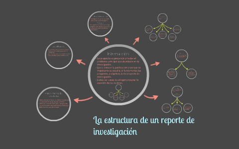 La estructura de un reporte de investigación by anapaty villegas on Prezi