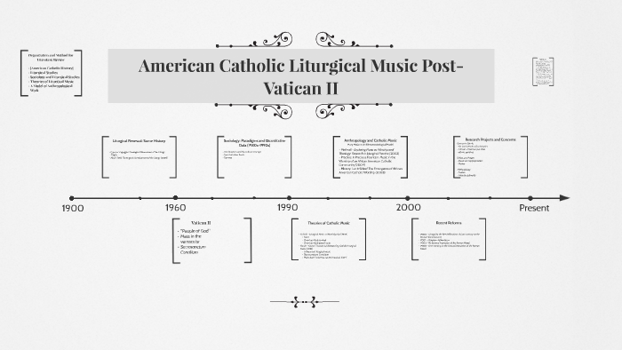 American Catholic Liturgical Music Post-Vatican II by Nicholas Lowe on ...