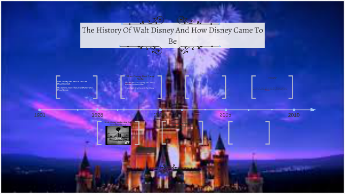 The history of Walt Disney and how Disney came to be by Breezy Boo on Prezi