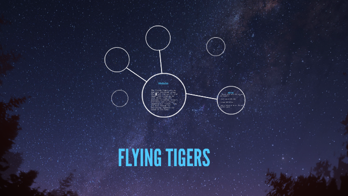 PEARL HARBOR by Milo Schneider on Prezi