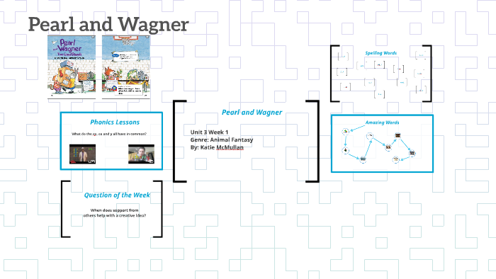 Pearl and Wagner by Cindy Sneller on Prezi