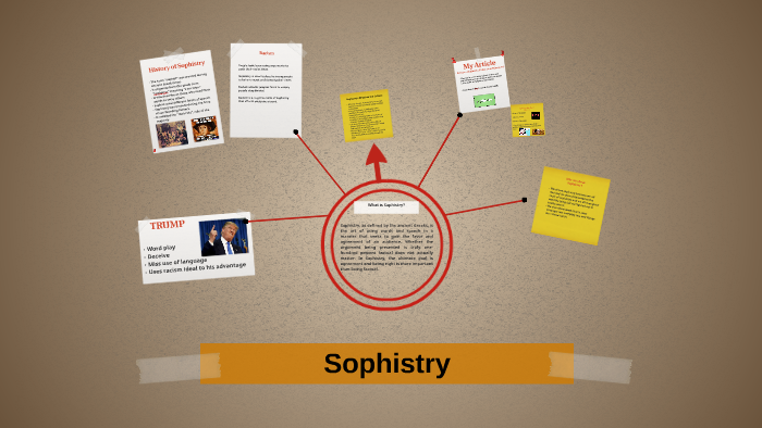 Sophistry by Franklin Helmen on Prezi