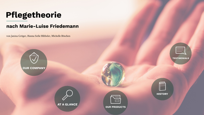 Pflegetheorie nach Friedemann by Michelle Bö on Prezi