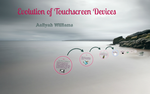 Evolution of Touchscreen Devices by Aaliyah W on Prezi