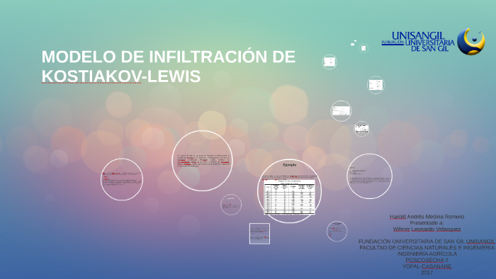 MODELO DE INFILTRACIÓN DE KOSTIAKOV-LEWIS by HAROLD MEDINA on Prezi