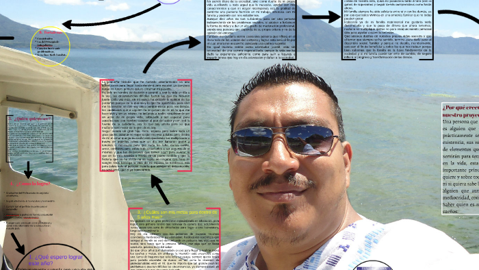 PROYECTO DE VIDA by JACKSON CANO on Prezi