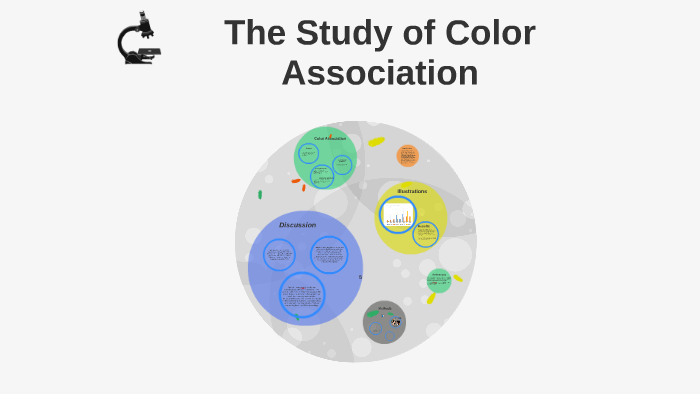 Science behind colors & emotions by Regan Brewton on Prezi