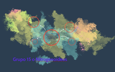 Grupo 15 o Nitrogenoideos by Jhonny X-zeder on Prezi