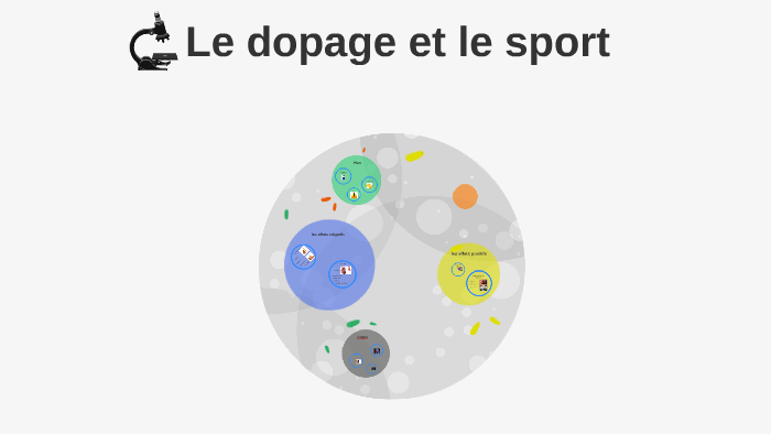 Le dopage et le sport by alex linotte on Prezi