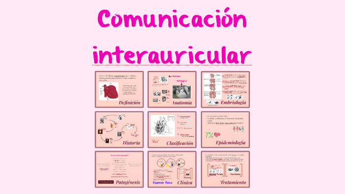 Comunicación interauricular by Fadhya Violeta Preciado Romero on Prezi