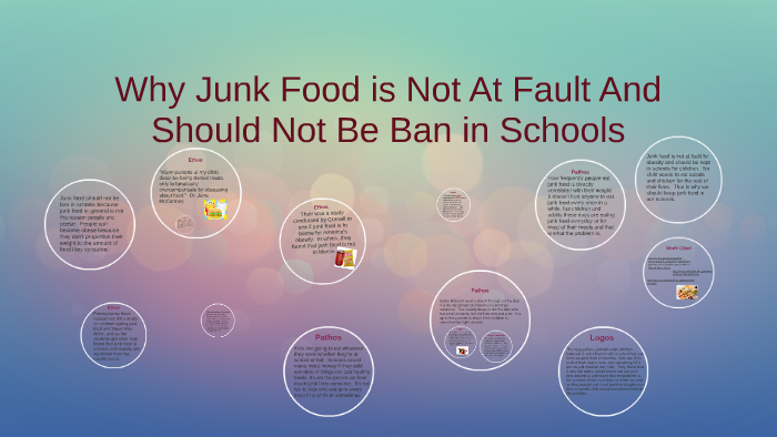 Should junk food be ban in schools? by Haylee Sanders on Prezi