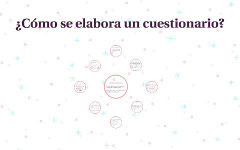 ¿Cómo se elabora un cuestionario? by Dr. Lester Corzo Sangeado on Prezi