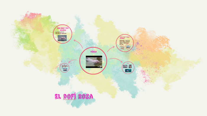 El dofí rosa by Samira Badaoui Badaoui on Prezi