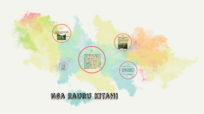 Nga Rauru Kitahi by Francesca Scoon on Prezi