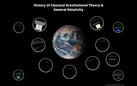 History of Classical Gravitational Theory & General Relativi by ...