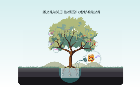 Myriam Nemirovsky by HAIZEA LIZARRIBAR MENDIBURU on Prezi