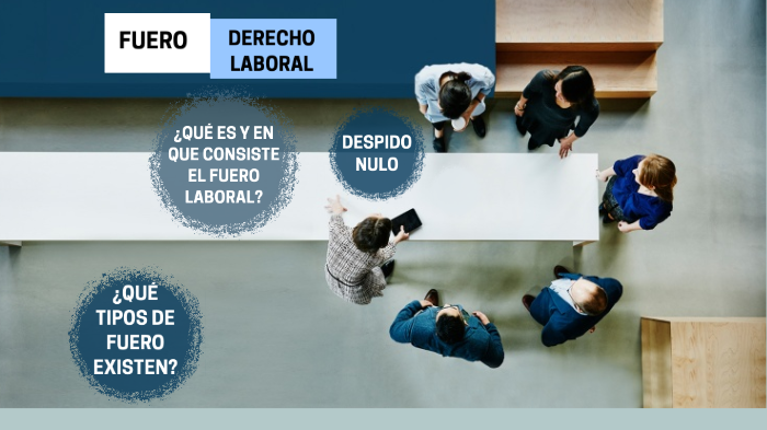 Fuero Laboral by Antonio Perez on Prezi