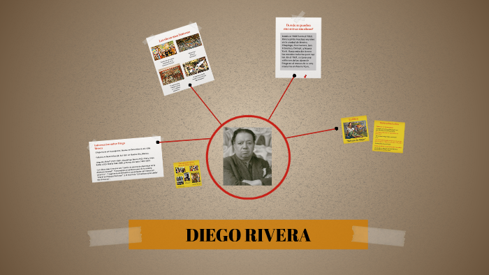 DIEGO RIVERA by daliana tabares