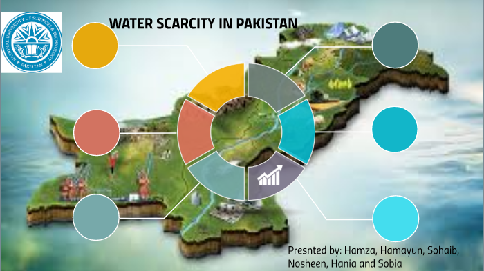 Water Scarcity in Pakistan by Sobia Mustafa on Prezi