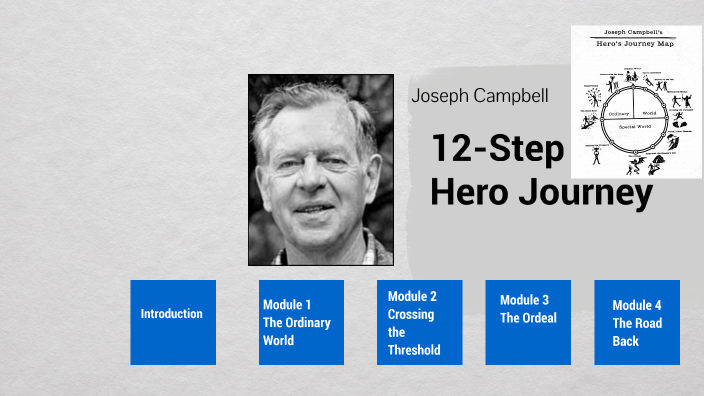 Joesph Campbell's 12 Stage Hero Journey by Jay Mitchell on Prezi
