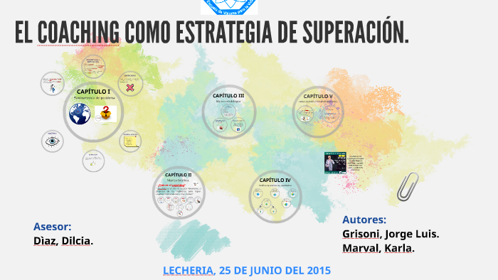 EL COACHING COMO ESTRATEGIA DE SUPERACION. by karla marval on Prezi