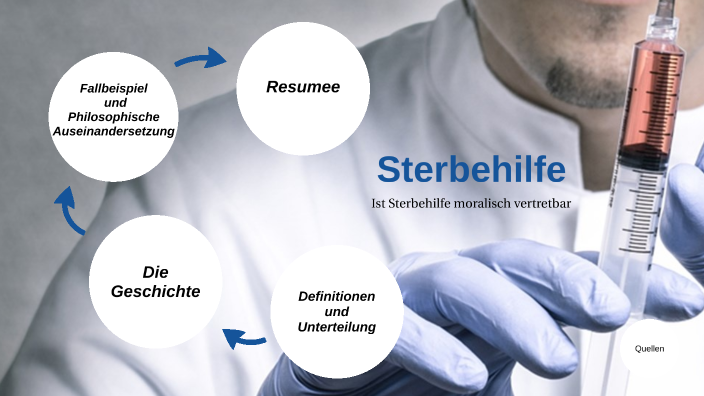 Sterbehilfe by Hans Steudel on Prezi