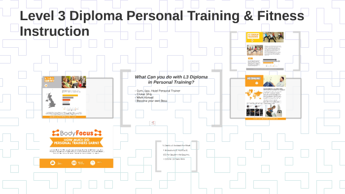 Level 3 Diploma Personal Training & Fitness Instruction by MARK PADDOCK ...