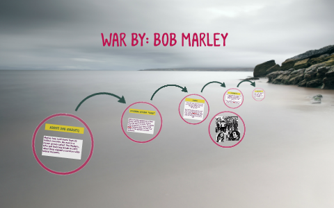 WAR BY: BOB MARLEY by adilene anaya on Prezi