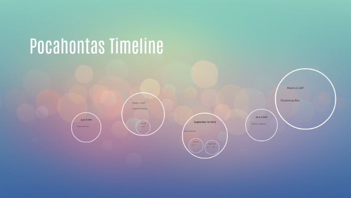 Pocahontas Timeline by Aniya Davis on Prezi
