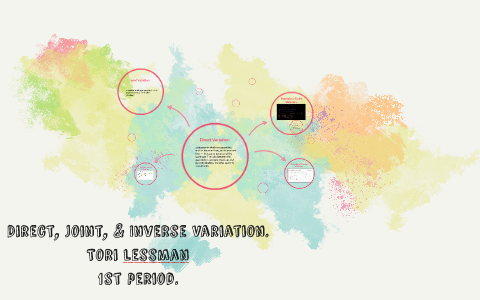 Direct, Joint, & Inverse Variation. by Tori Lessman on Prezi