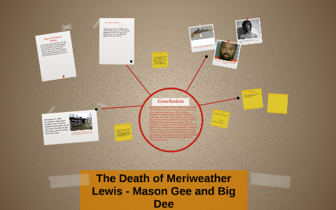 The Death of Meriwether Lewis by Mason Gardner on Prezi