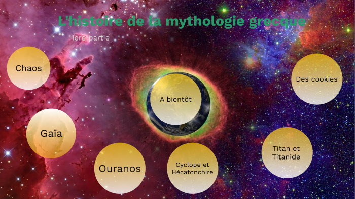 L'histoire de la mythologie grecque 1 by 5LR Leseneroth on Prezi