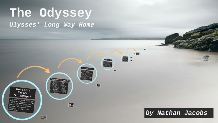 The Odyssey: Ulysses' Long Way Home by Nathan Jacobs on Prezi