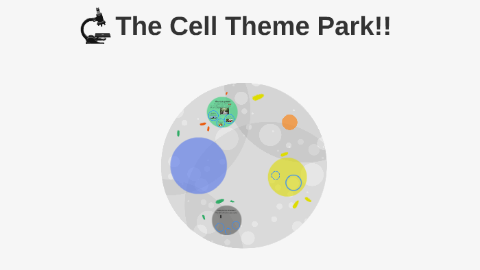 The Cell Theme Park!! by Kyle Jordan on Prezi