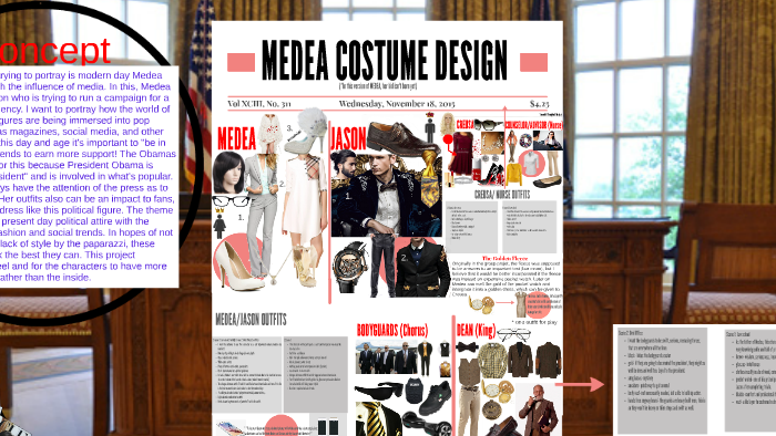 MEDEA Costume Design by Sarah Dhaiti on Prezi