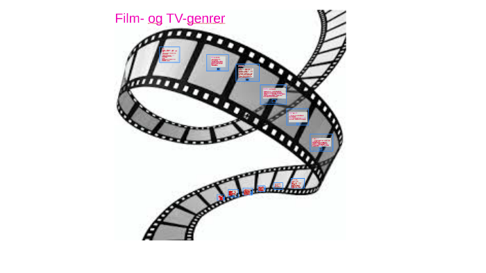 Filmgenrer by Rune Degn on Prezi