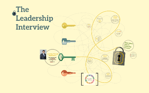 The Leadership Interview by sarah mistretta on Prezi