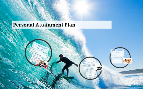 Personal Attainment Plan by Alina Chekalina on Prezi