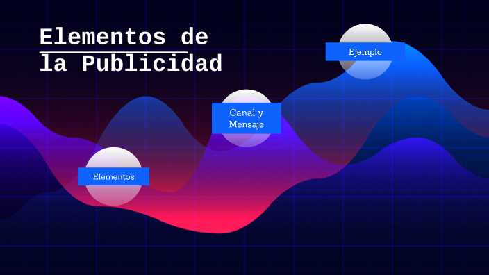 Elementos de la publicidad by juan fernando trujillo romero on Prezi