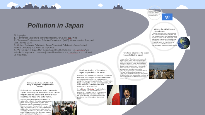 Pollution in Japan by Aaron Franz on Prezi