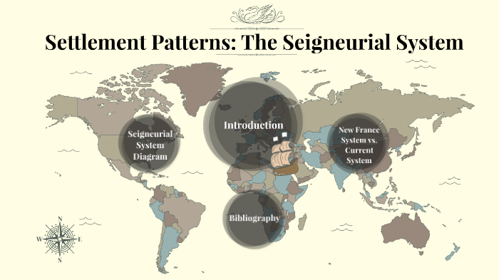 Settlement Patterns: The Seigneurial System by Naziba Haque on Prezi