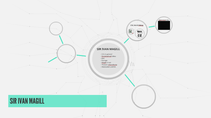 SIR IVAN MAGILL by Ben Greatorex on Prezi