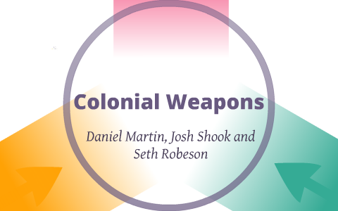 colonial weapons by daniel martin on Prezi