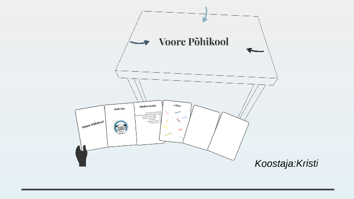 Voore Põhikool by Kristi Kirtsi on Prezi