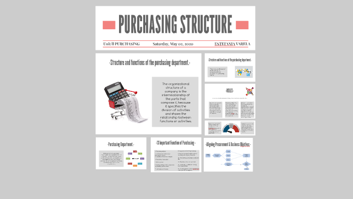 PURCHASING STRUCTURE by on Prezi
