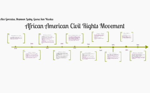 African American Civil Rights Timeline by Shannon Leahy on Prezi